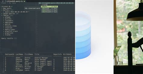 List Sql And Similar Data Related Curated By W D Medium