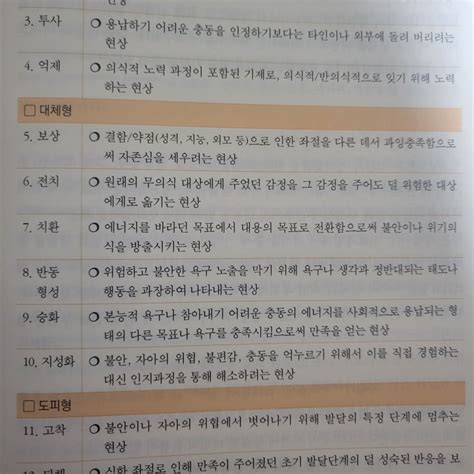 방어기제 전치치환 질문입니다 지식in