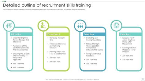 Recruitment Training Powerpoint Ppt Template Bundles Ppt Template