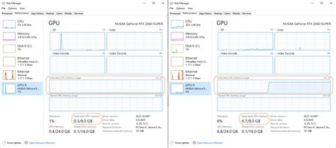 How To Install Keras In R With Gpu Support Windows Naren