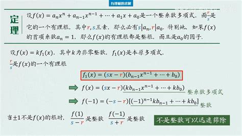 高等代数025 有理根的求解 哔哩哔哩