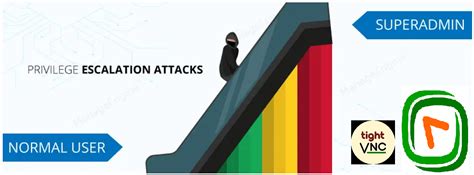 Vulnerability Disclosure Privilege Escalation Tightvnc By Kartik