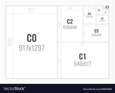 Paper Size Format Series C From C0 To C10 Vector Image