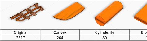 Simplifying Geometries Using Convexhull Visual Components Add On