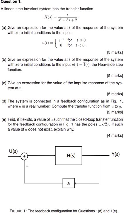 Solved A Linear Time Invariant System Has The Transfer