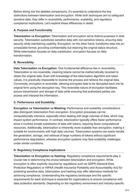 Tokenization Vs Encryption Difference Explainedpdf