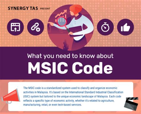 Understanding The Malaysia Standard Industrial Classification Msic