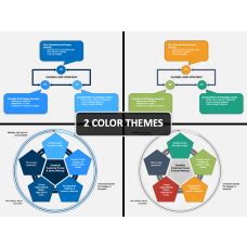 Loop PowerPoint Google Slides Templates Page 5