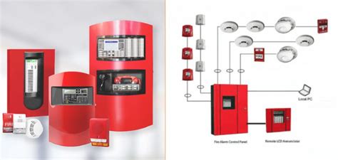 How To Design Fire Alarm System 10 Easy Steps 2025