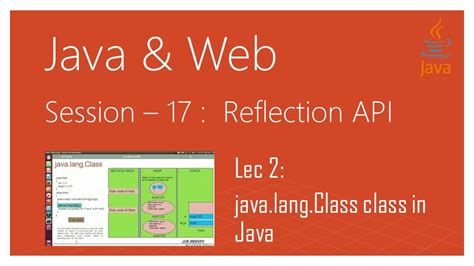 Reflection Api In Java 2 Javalangclass Class In Java Youtube