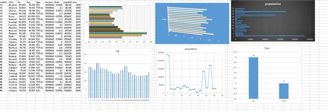 Bmg880 Data Analytics Assignment Sample