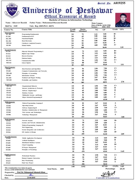 Bit Tr Pdf Discrete Mathematics Computing