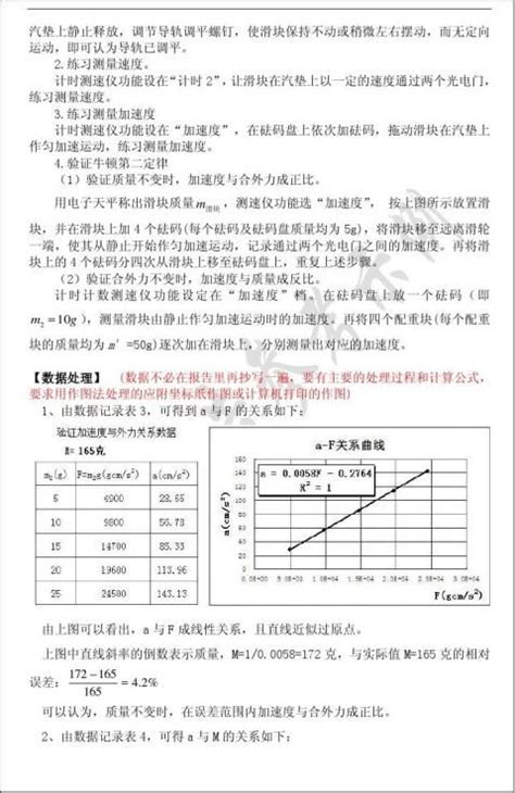 牛顿第二定律实验报告八篇 范文118