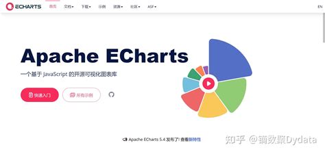 什么是数据可视化主流的数据可视化工具有哪些分类？ 知乎