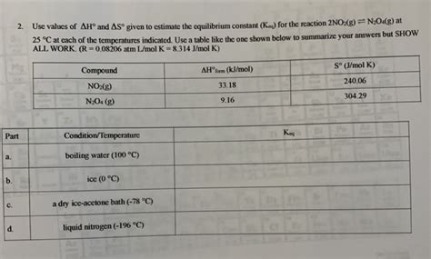 solved 2 use values of ah° and asº given to estimate the