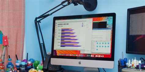 Mini Review How Much Faster Have High End IMacs Gotten In The Last 5 Years Ars Technica