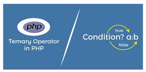 php 三元运算符 极客笔记