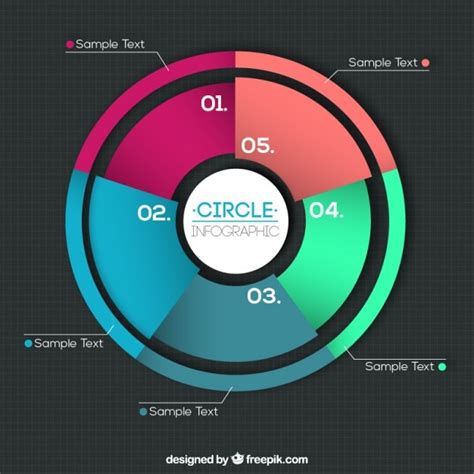 pie chart elementor questsecret