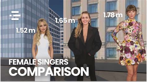 Tallest Female Celebrity 60 Photos Moonagedaydream Film