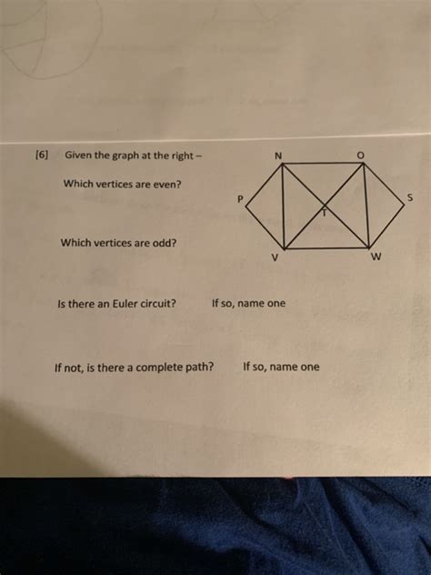 Solved 6 Given The Graph At The Right Which Vertices Are Chegg Com