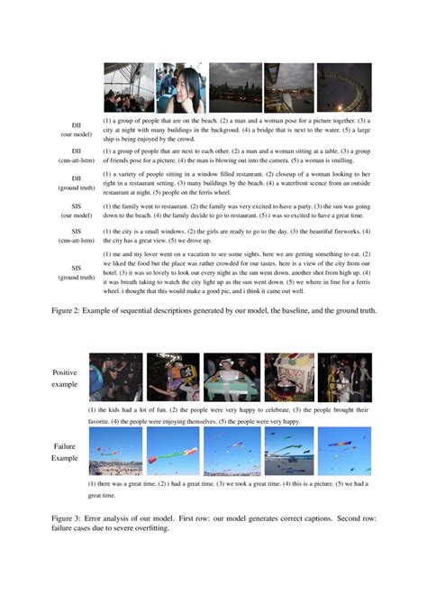 Generating Descriptions For Sequential Images With Local Object