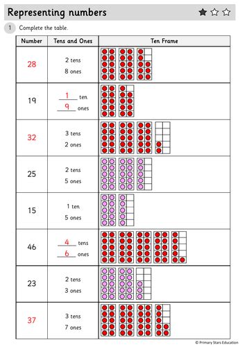 Year 1 Place Value Within 50 White Rose Week 5 Block 2