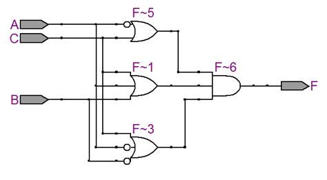 alex9ufo 聰明人求知心切 verilog 範例 4 6布林代數 f a b c a b c a c