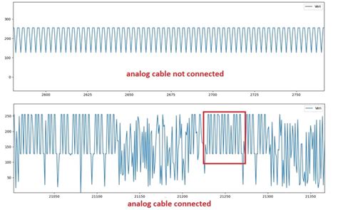 Ads1298r I Am Experiencing An Issue With The Ads1298 Signal Graph Data Converters Forum