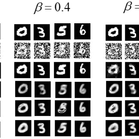Pdf Deep Learning Based Ghost Imaging
