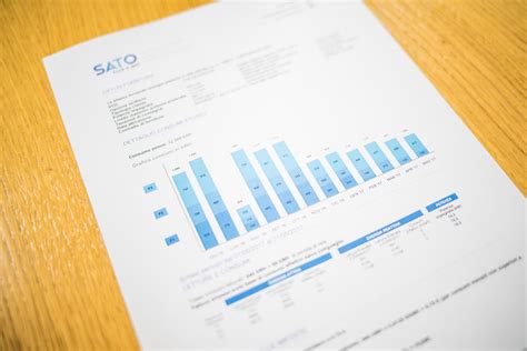 A Step By Step Guide To Creating Pdf Reports With Laravel Skycode