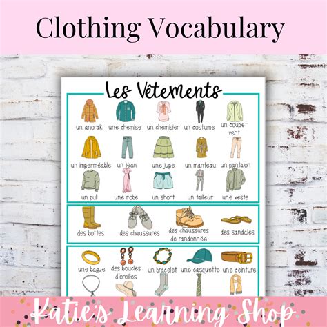 French Classroom Poster Les Vêtements Clothing Vocabulary Made By
