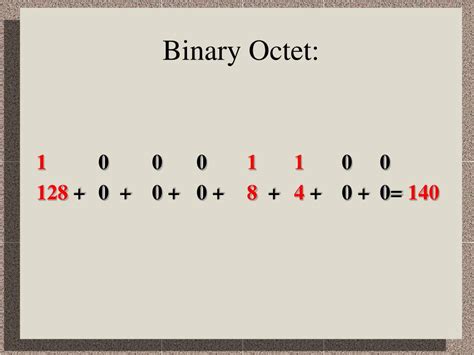PPT Subnetting PowerPoint Presentation Free Download ID 5568765