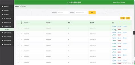 （开题）flask框架办公耗材管理系统（程序论文python） Csdn博客