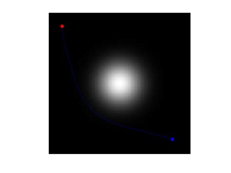 Copyright C 2010 Gabriel Peyre