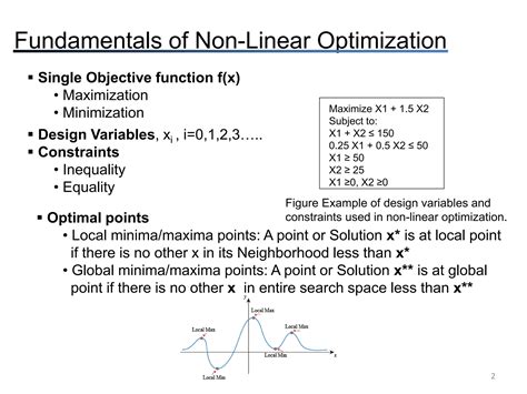 Optimization Methods By Using Matlabpptx Programming Languages Computing