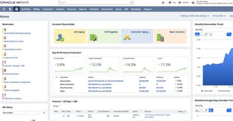 Netsuite Accounts Receivable Software
