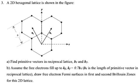 3 a 2d hexagonal lattice is shown in the figure a find primitive vectors in reciprocal