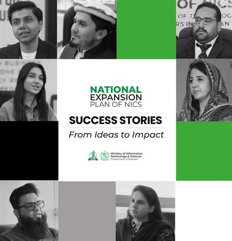 Shoaib Arshad On Linkedin Looking Forward To It