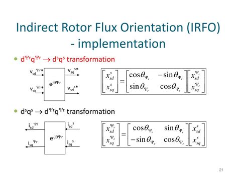 Ppt Induction Motor Vector Control Or Field Oriented Control By M Kaliamoorthy Powerpoint