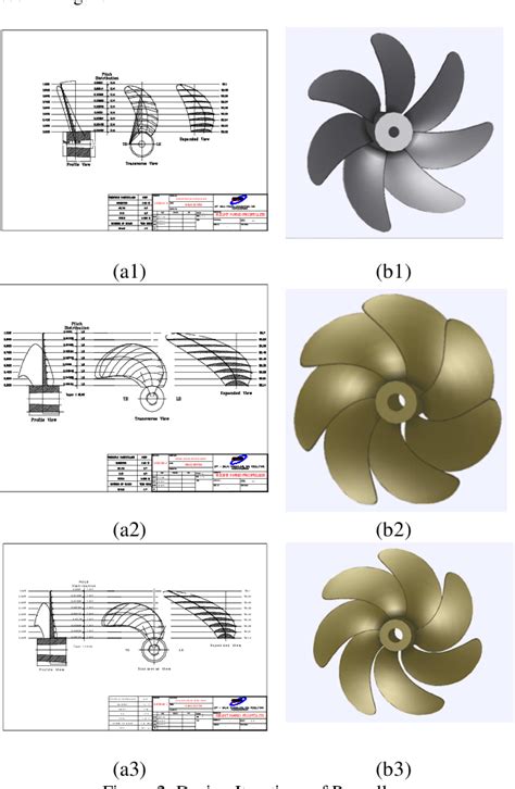 Figure 2 From Optimization Design And Hydrodynamic Test On Propeller Mini Submarine Semantic