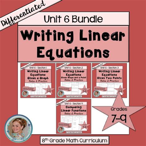 How To Teach Graphing Linear Equations Tessshebaylo