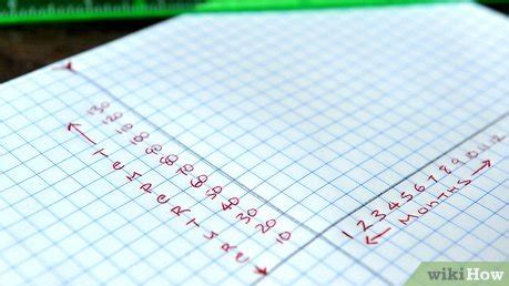 How To Make A Line Graph 8 Steps With Pictures WikiHow