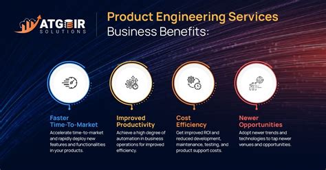 atgeir solutions on linkedin atgeirsolutions productdevelopment productdesign