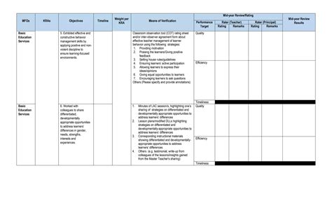 Appendixe2mrfmt1 4docx