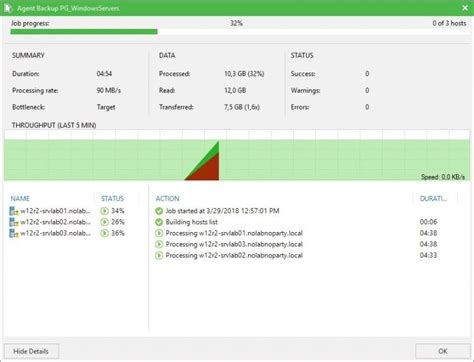 Protection Groups By Veeam