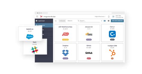 Axway Amplify Api Management Platform Software 2025 Reviews Pricing And Demo