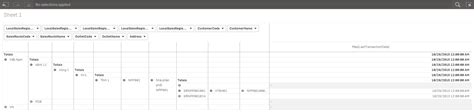 expand pivot table qlik sense qlik community 1343273