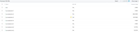 List Vms With Snapshots On Nutanix Ahv Nutanix Hci And Hybrid Cloud