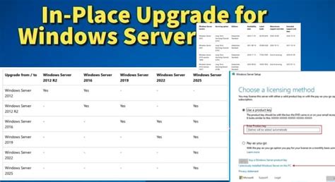 Secure A Web Server In Azure Using Tls Ssl Certificates