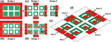 Schematic Of The 2 × 3 Mimo Antenna Structure With Different Geometries